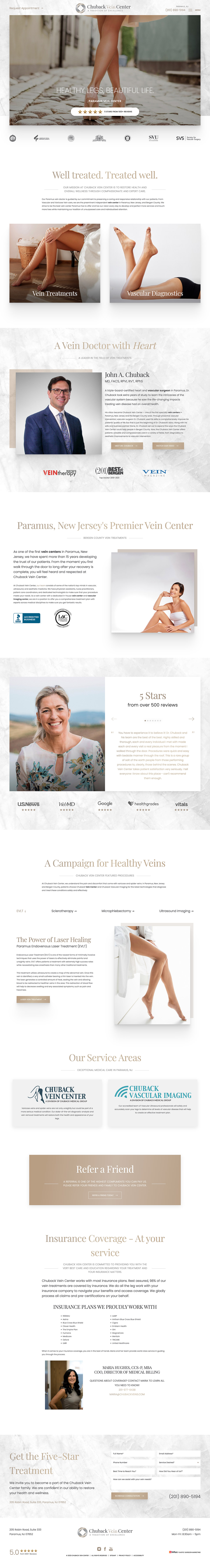 Our Work | Influx Marketing